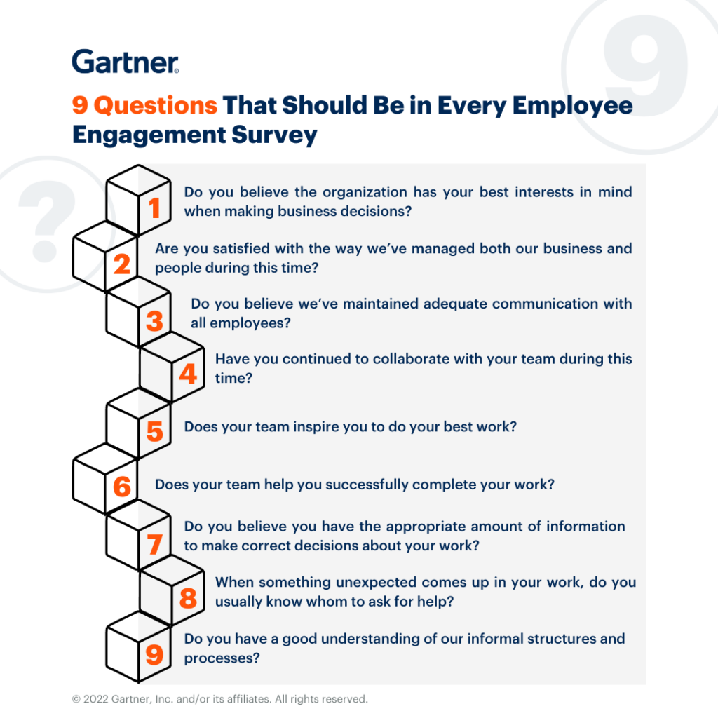Employee Engagement Survey Evaluation Form - NewEmployeeForms.com Employee Engagement Survey Evaluation Form - NewEmployeeForms.com